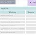 6 Components of Early Literacy Milestone Charts, Checklists, and ...