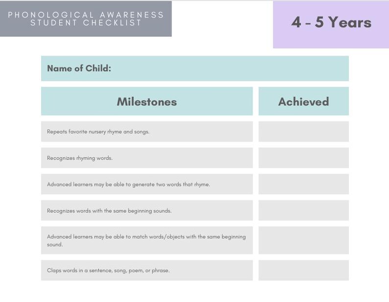 6 Components of Early Literacy Milestone Charts, Checklists, and ...