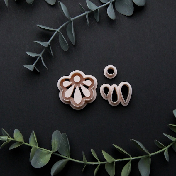 Polymer Clay Bezel - Etsy