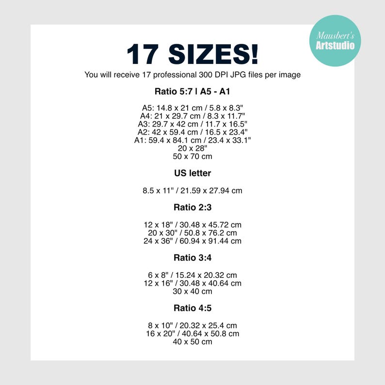 Techie Programmer Poster Retro Computer Print Code Wall Art Printable ...
