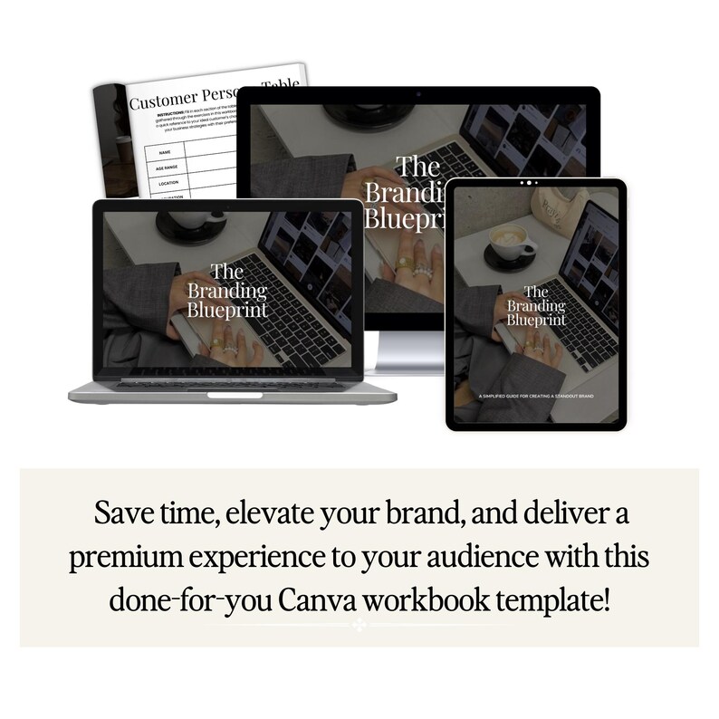 Branding Blueprint PLR Editable Brand Strategy & Identity Workbook ...