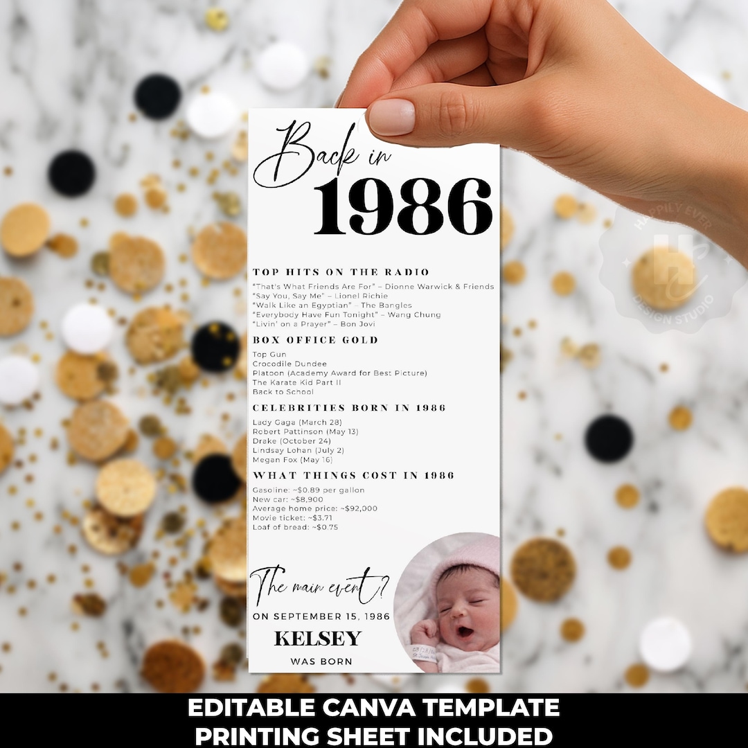 1986 Birthday Table Place Card, 40th Birthday Party Decorations , 40th ...