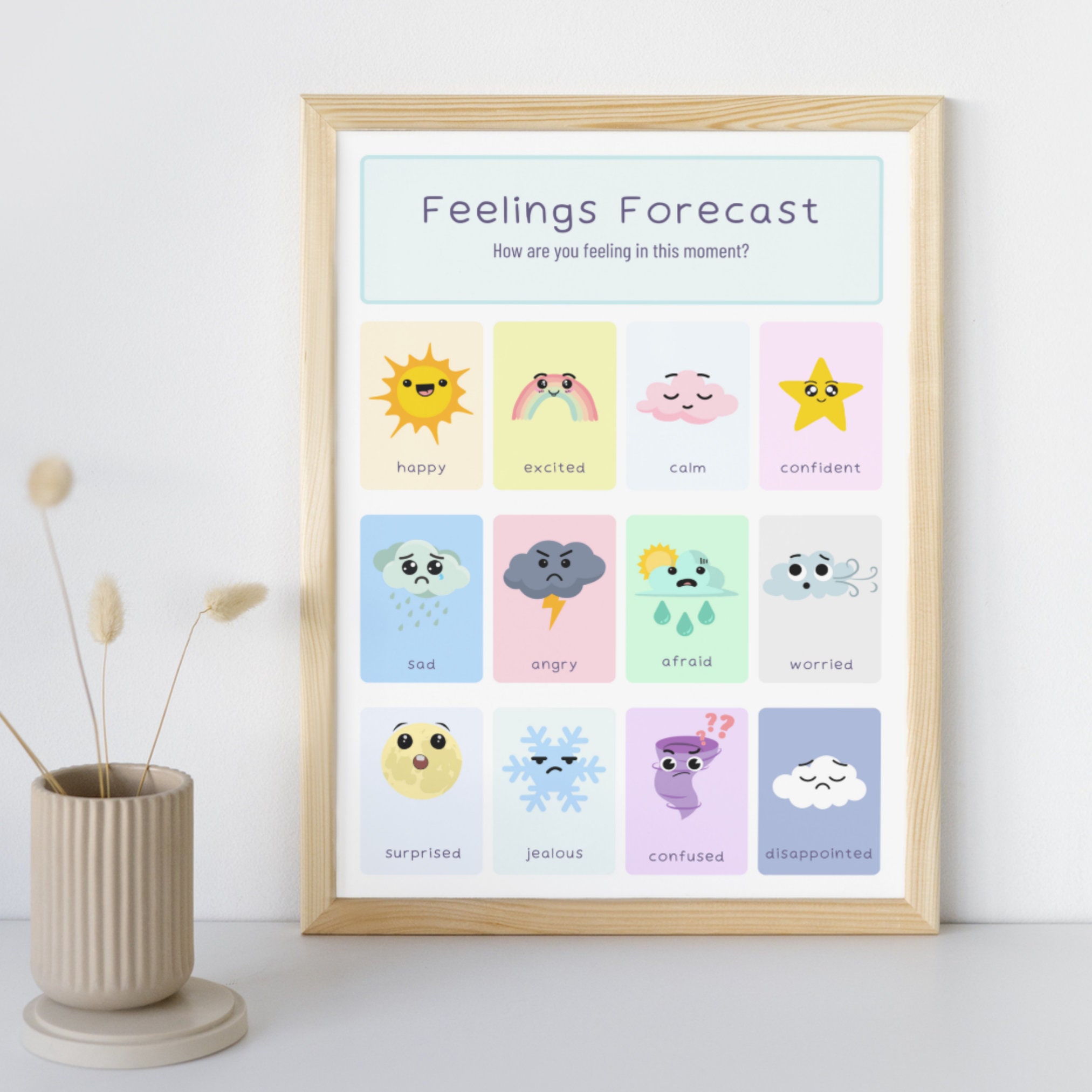 Feelings and Emotions Forecast Chart for Kids, Emotional Intelligence ...