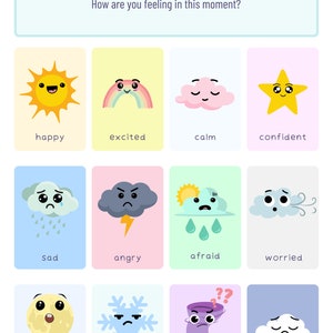 Feelings and Emotions Forecast Chart for Kids, Emotional Intelligence ...