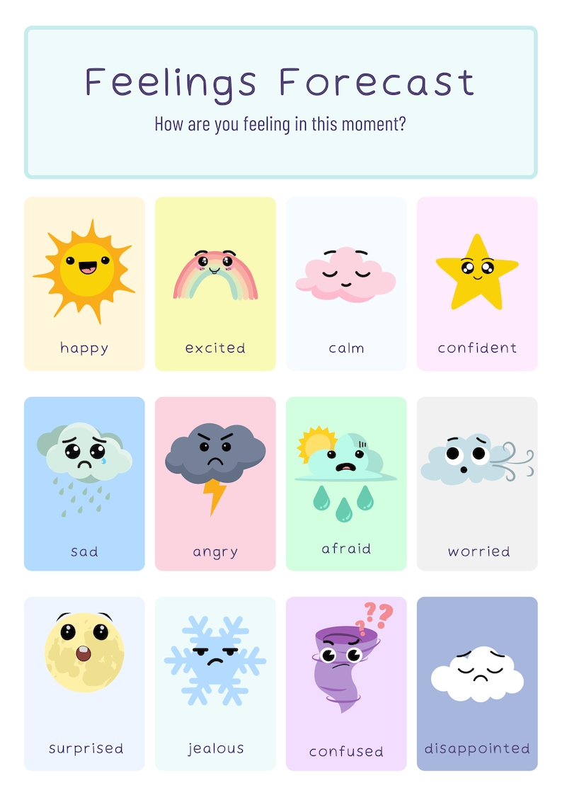 Feelings and Emotions Forecast Chart for Kids, Emotional Intelligence ...