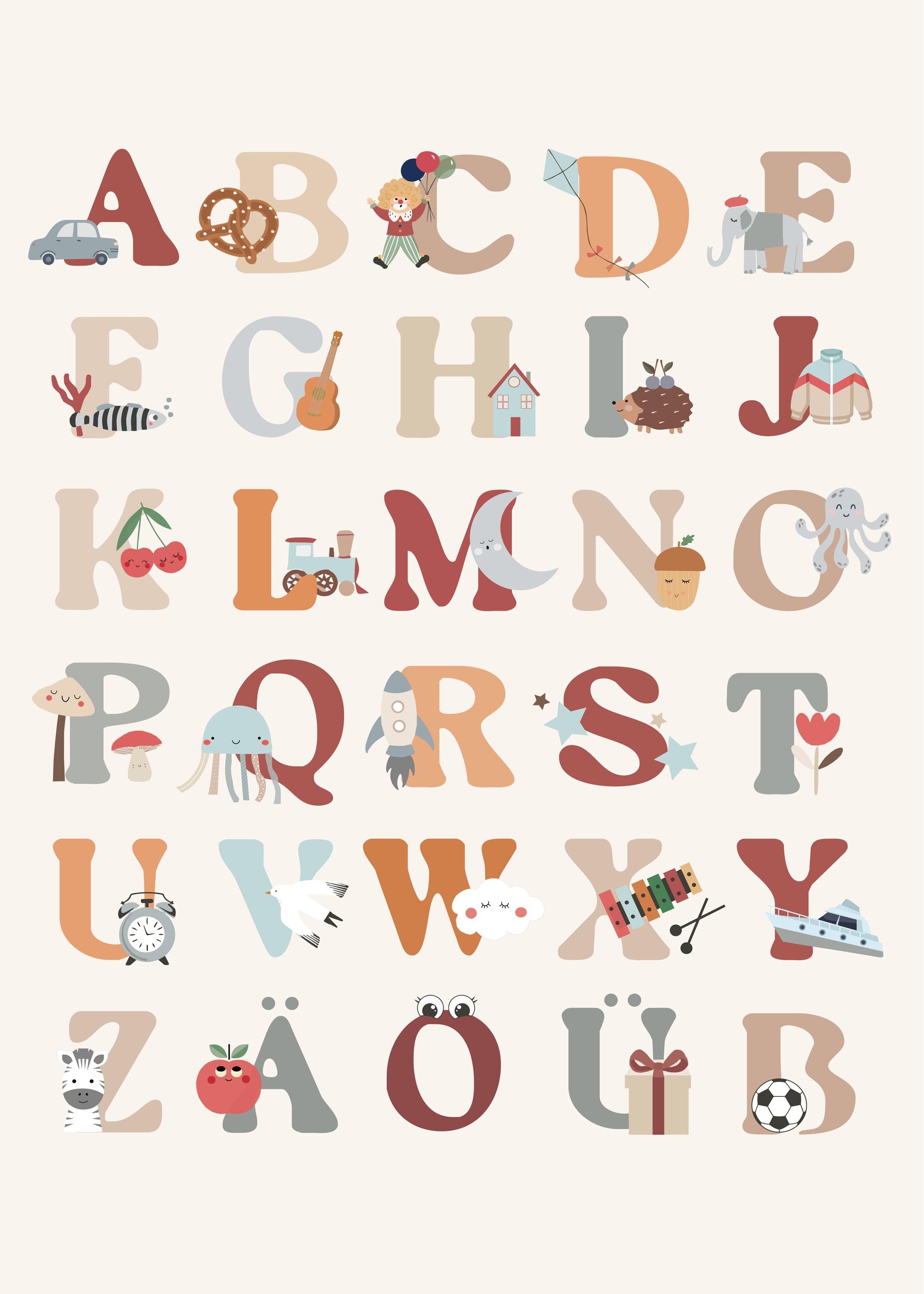 ABC Alphabet Kids Poster - Etsy