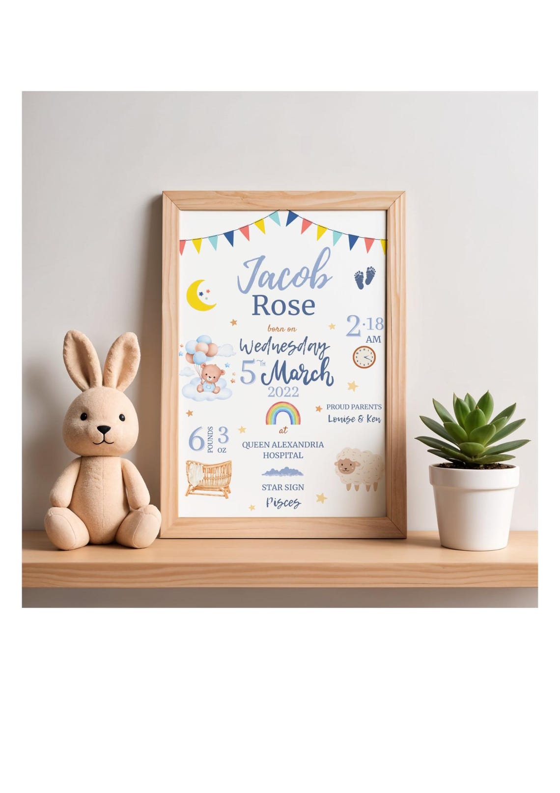 Day You Were Born Baby Poster A4 Print - Etsy