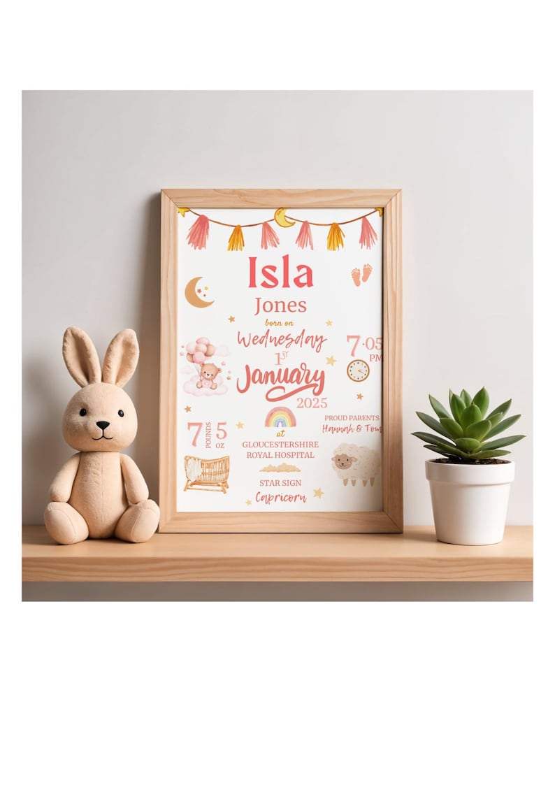 Day You Were Born Baby Poster A4 Print - Etsy