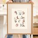 Vintage Themed Numbers Painting by Little Willow Art Co. | Fine Art ...