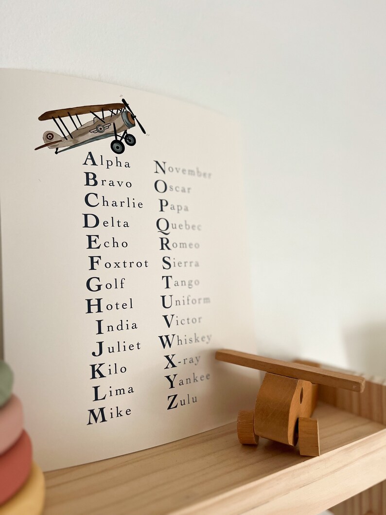 Phonetic Military Alphabet Painting by Little Willow Art Co | Fine Art ...