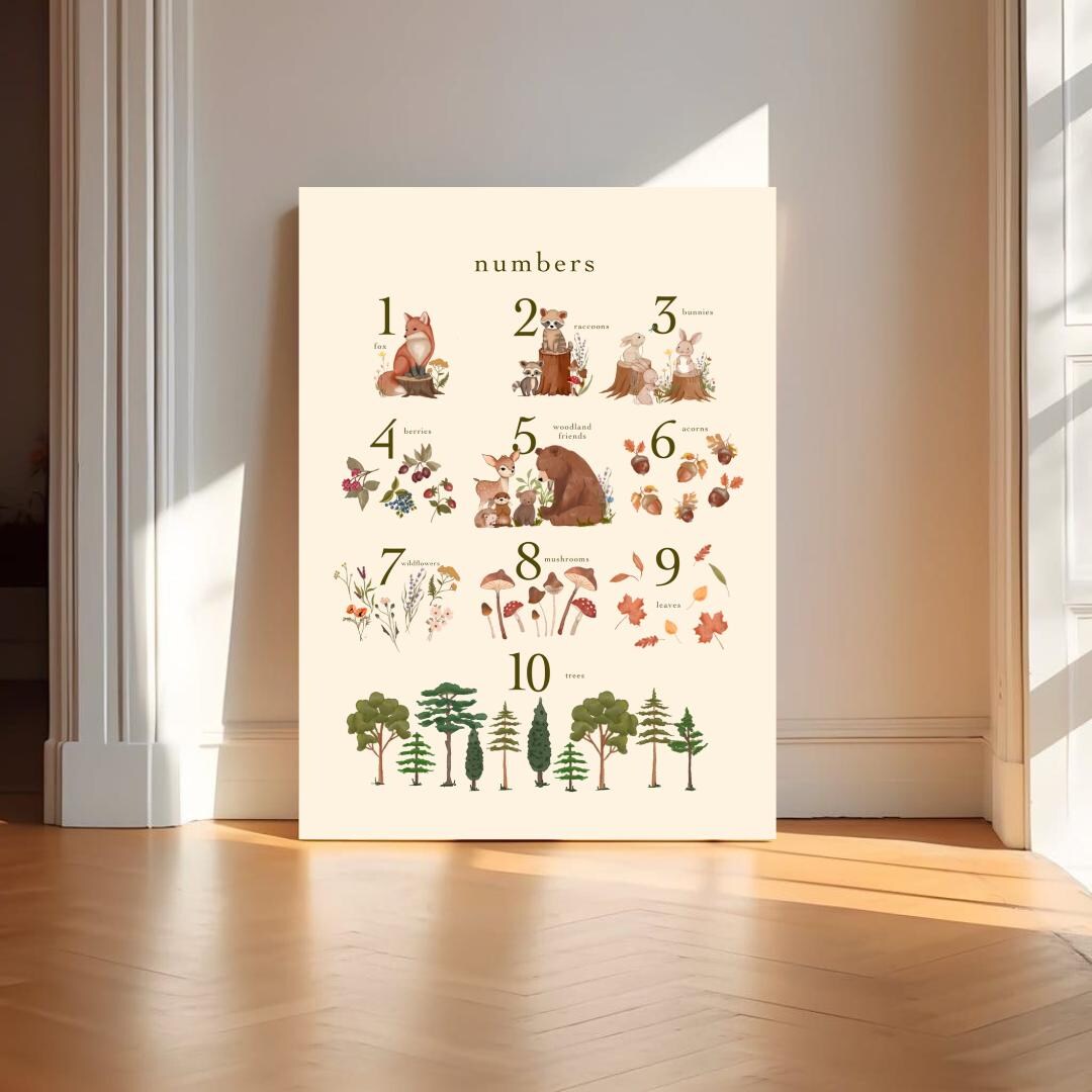 Vintage Woodland Themed Numbers Poster | Hand Painted by Little Willow ...