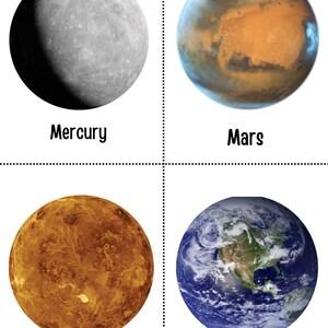 Solar System Bundle - Etsy