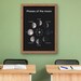 Solar System Bundle - Etsy