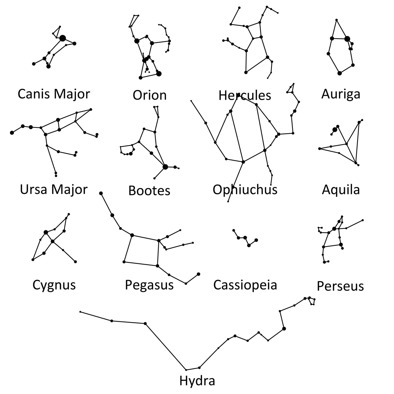 Constellations Line Drawing Astronomical Art Stars Digital Download ...