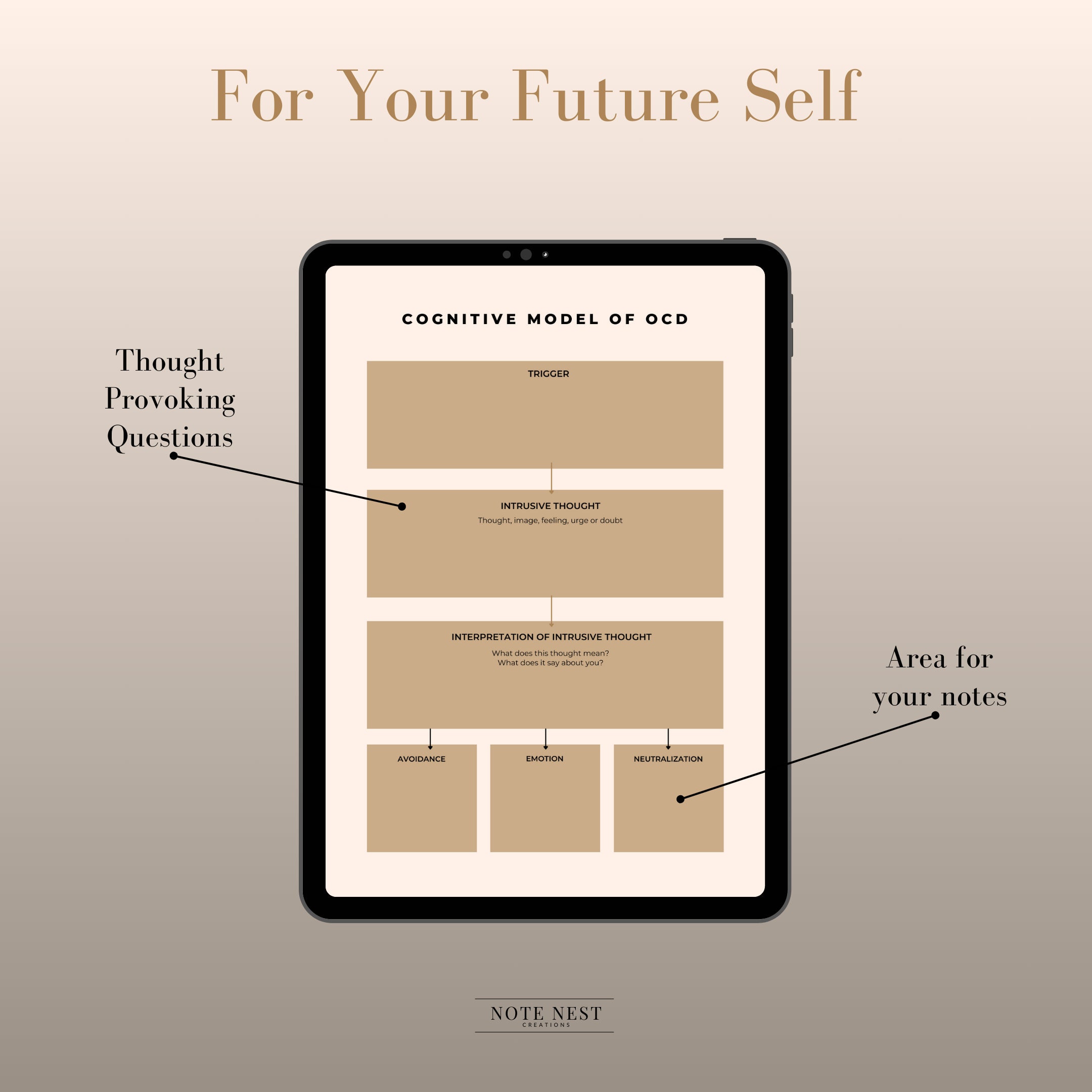 OCD Healing Planner, Digital Planner, Daily Tracking, Task Tracker ...