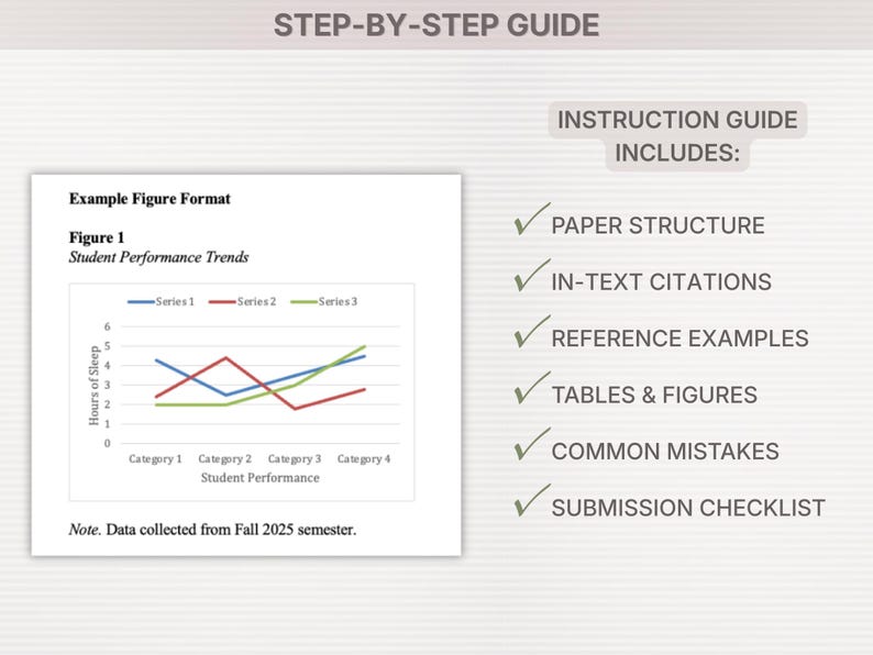 APA 7th Edition Essay Template | Formatted Student Paper (editable in ...