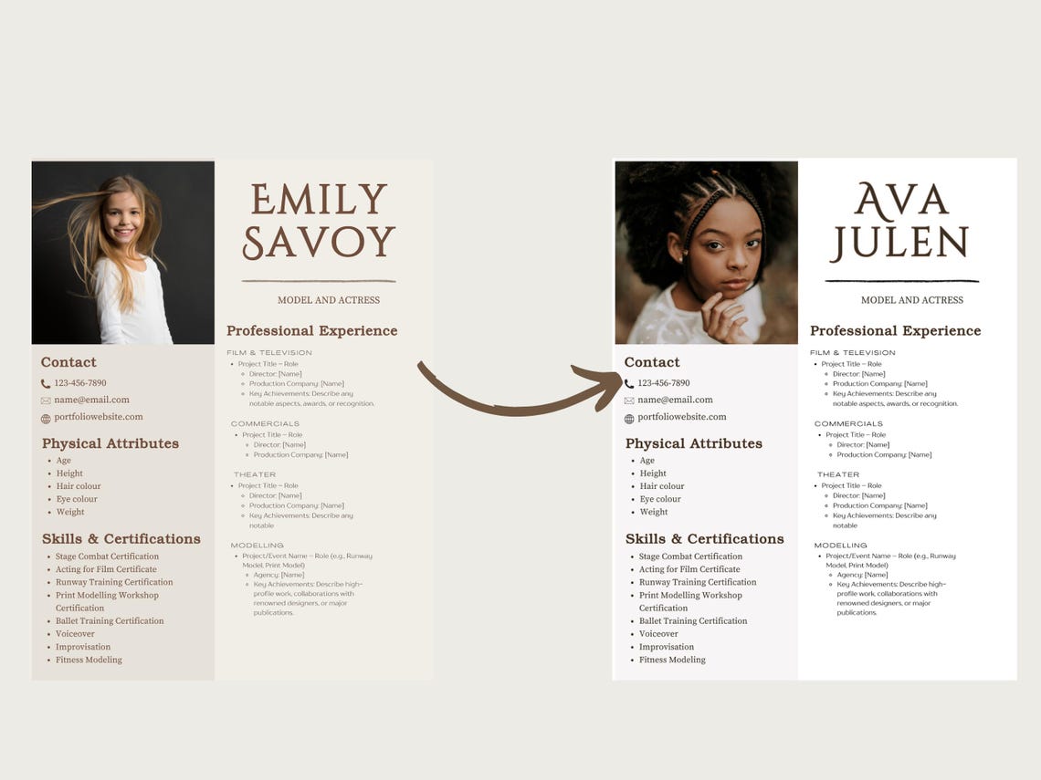 Acting Resume Templates: Canva Portfolio for Performers (digital ...