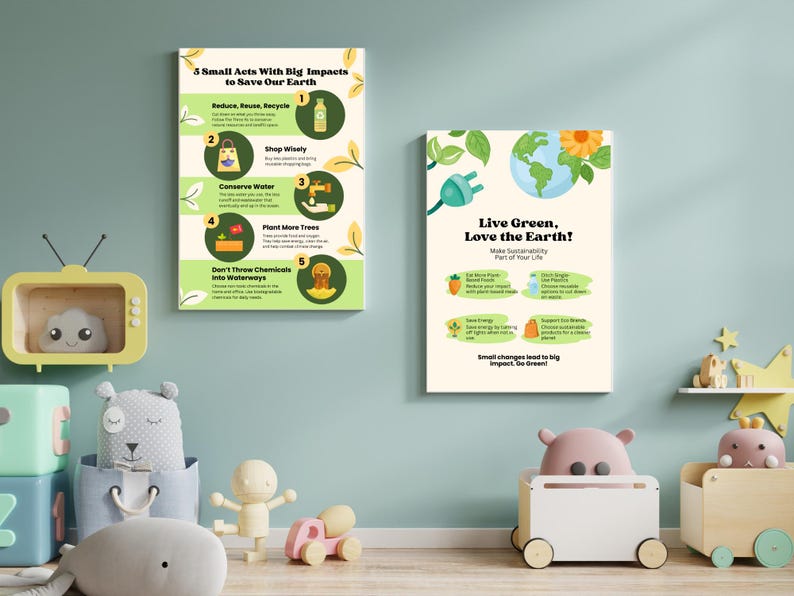 Eco Friendly Green Living Tips Posters Set | Sustainable Lifestyle Wall ...