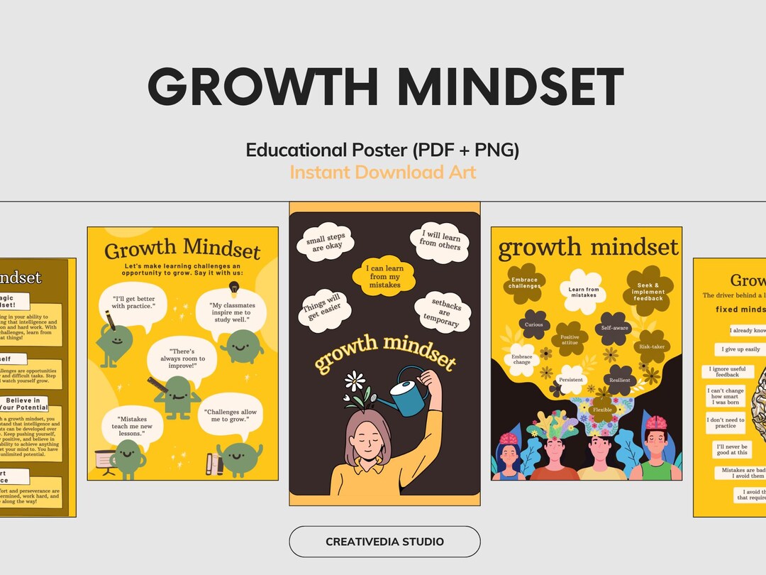 6 Growth Mindset Posters for Kids - Motivational Classroom Wall Art Set ...
