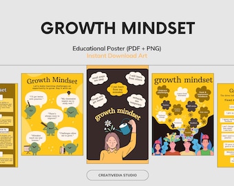 6 Growth Mindset Posters for Kids - Motivational Classroom Wall Art Set ...