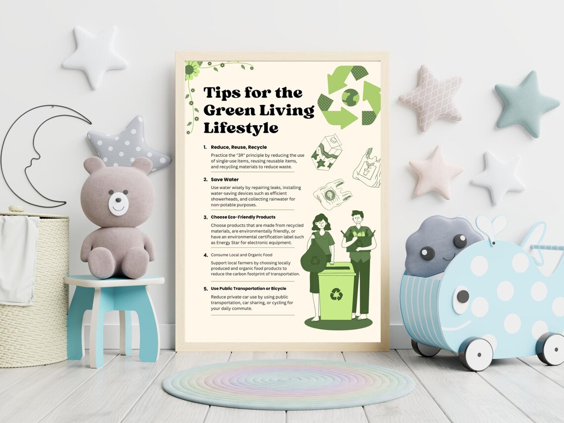 Eco Friendly Green Living Tips Posters Set | Sustainable Lifestyle Wall ...