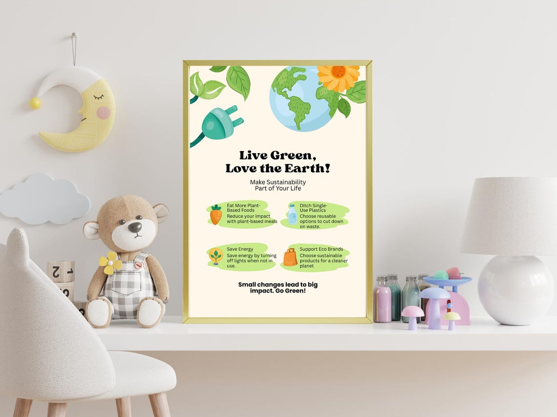 Eco Friendly Green Living Tips Posters Set | Sustainable Lifestyle Wall ...