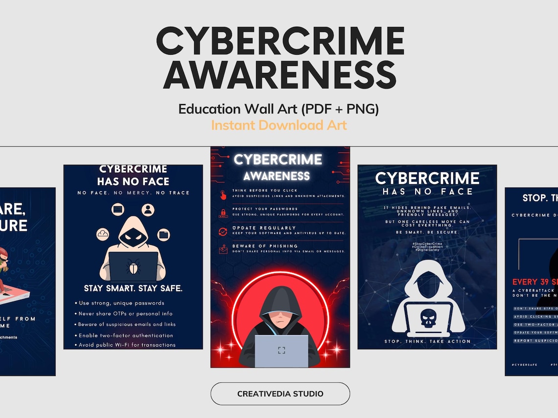 Cybersecurity Wall Art – IT Office & Computer Lab Posters | Network ...