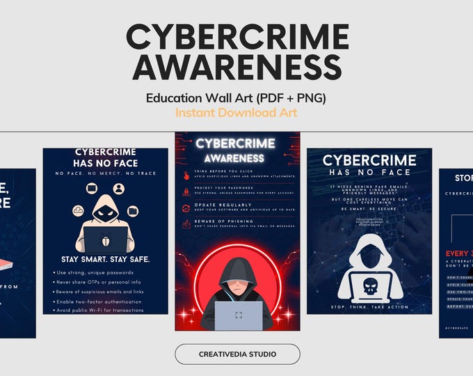 Cybersecurity Awareness Poster Set – IT Office Decor (digital Download ...
