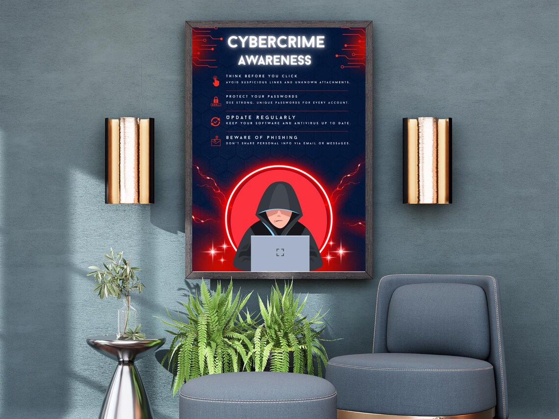 Cybersecurity Awareness Poster Set – IT Office Decor (digital Download ...