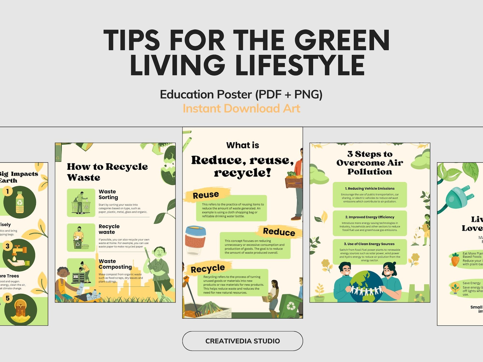 Eco Friendly Green Living Tips Posters Set | Sustainable Lifestyle Wall ...