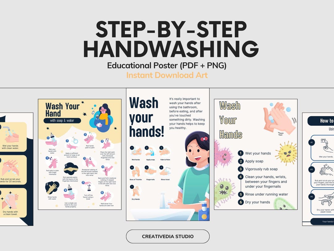 Educational Handwashing Wall Art – Printable Hygiene Poster Set | Kids ...
