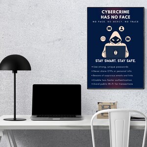 Cybersecurity Awareness Poster Set – IT Office Decor (digital Download ...