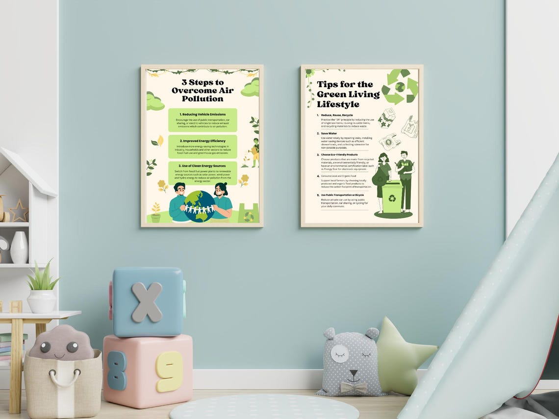 Eco Friendly Green Living Tips Posters Set | Sustainable Lifestyle Wall ...
