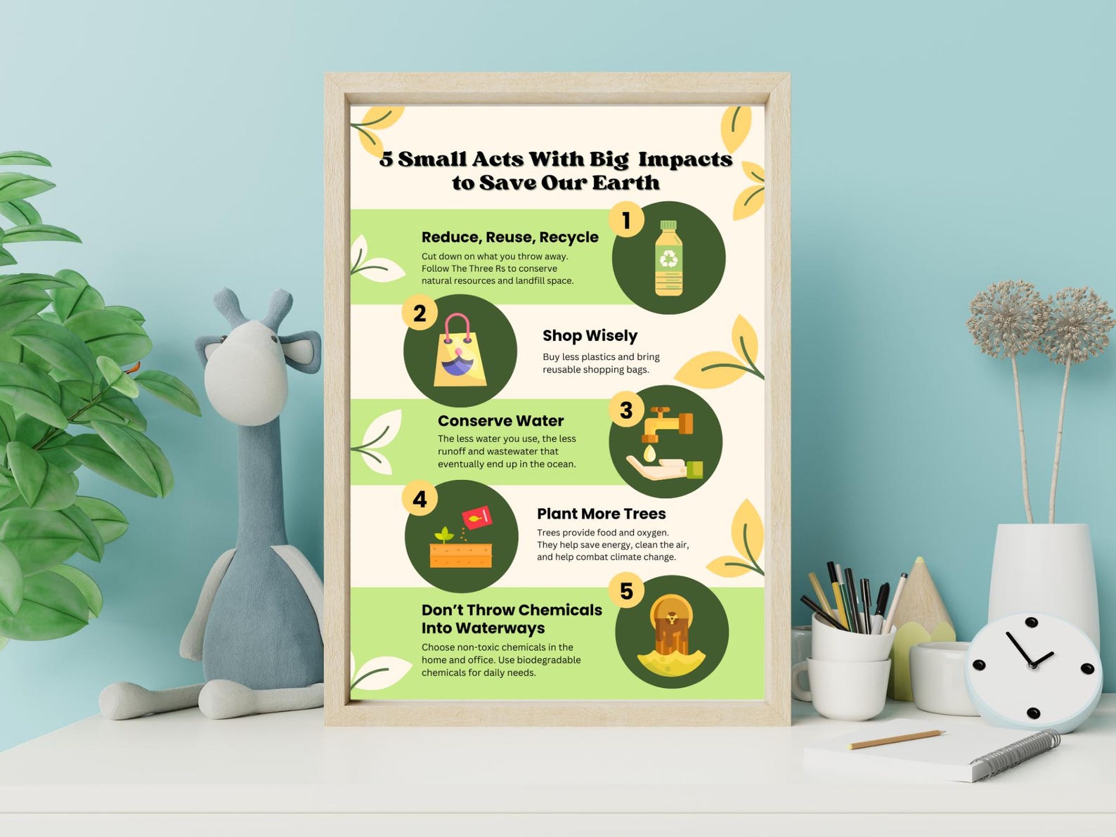 Eco Friendly Green Living Tips Posters Set | Sustainable Lifestyle Wall ...