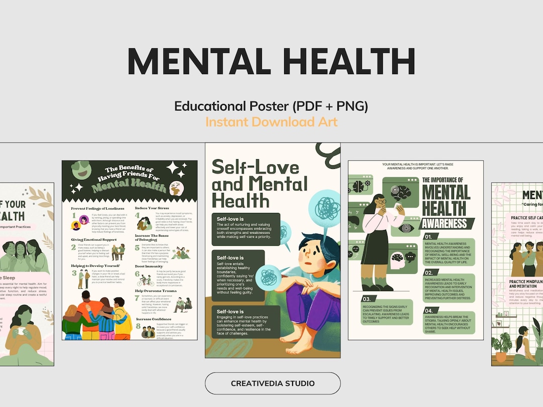 Mental Health Awareness Posters - 6 Set of Positive Printable Wall Art ...