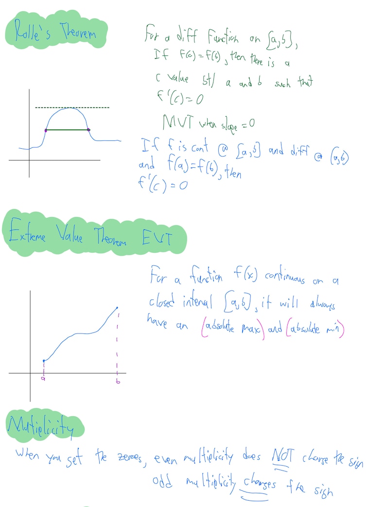 AP Calculus AB/BC Study Notes - Covers Mathematics, Theorems, and ...