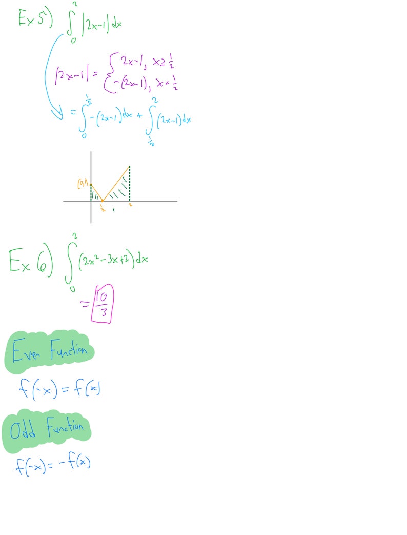 AP Calculus AB/BC Study Notes - Covers Mathematics, Theorems, and ...