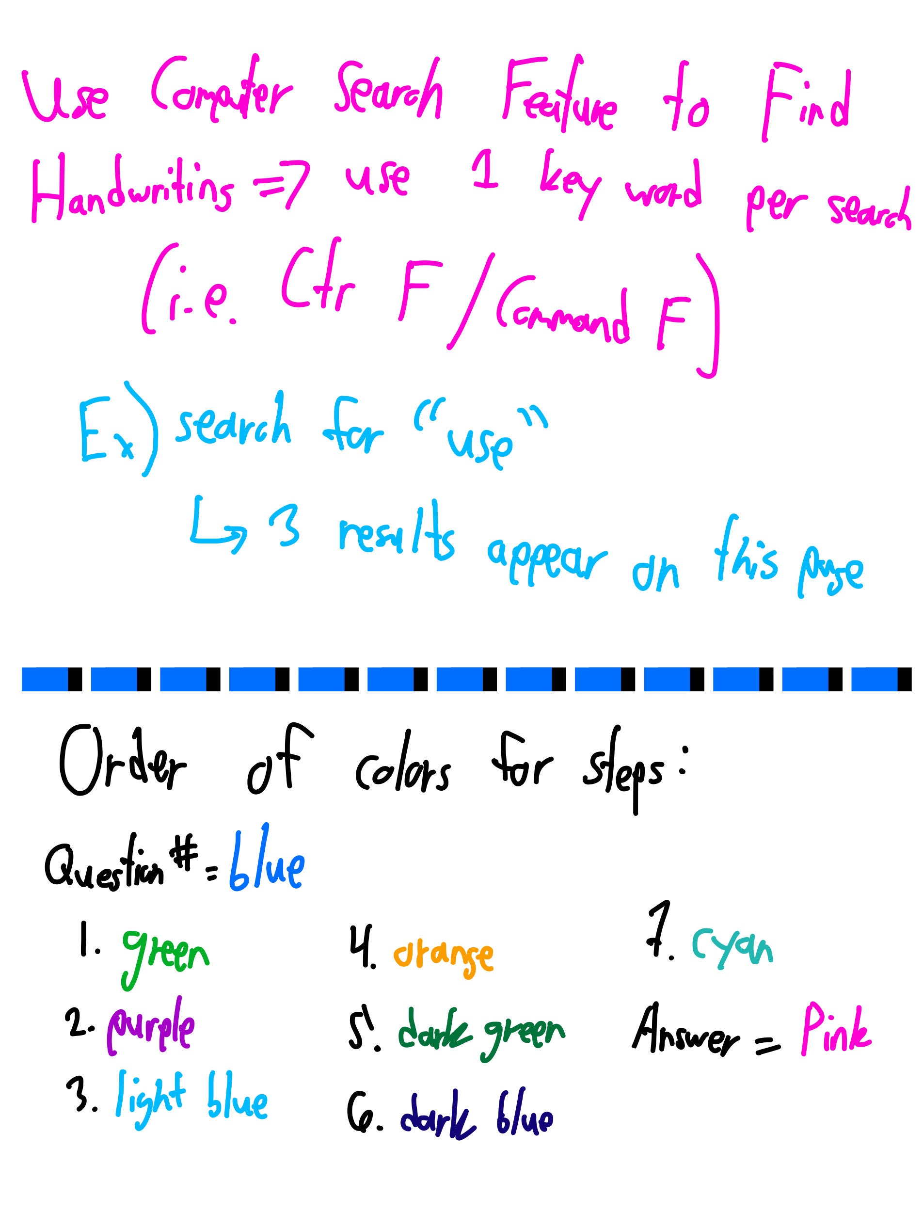 AP Calculus AB/BC Study Notes - Covers Mathematics, Theorems, and ...