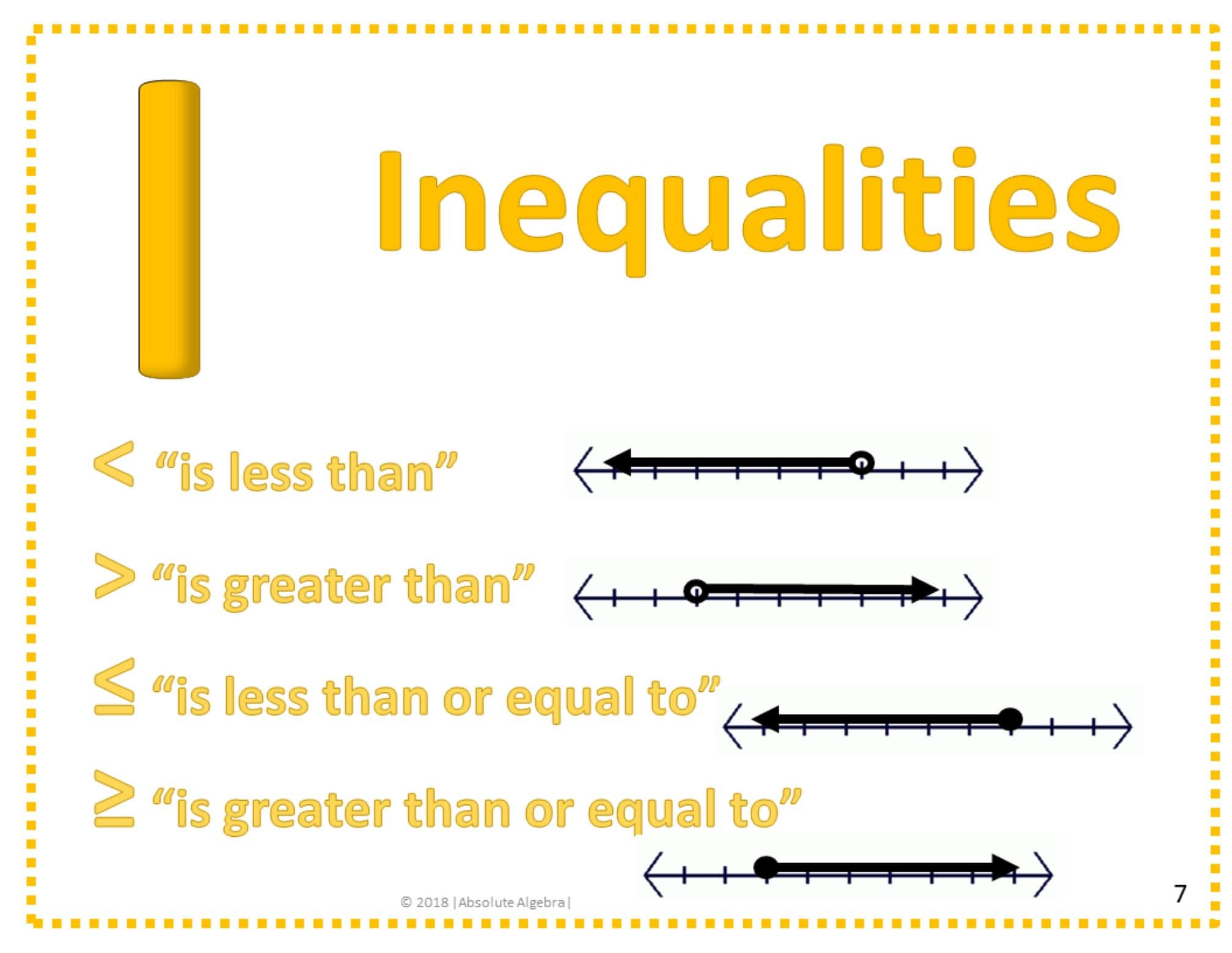 Rational Numbers Interactive Word Wall for Your Classroom Middle School ...
