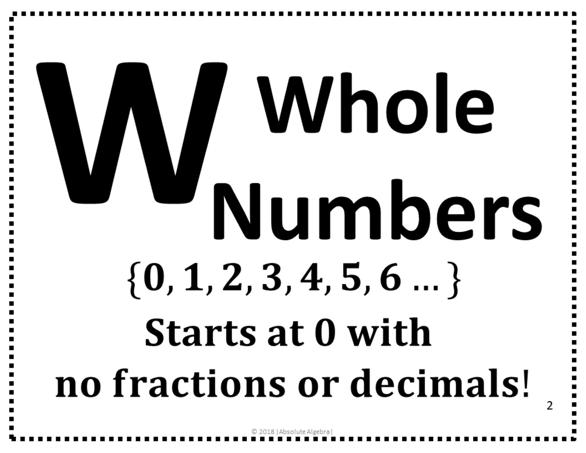 Rational Numbers Interactive Word Wall for Your Classroom Middle School ...