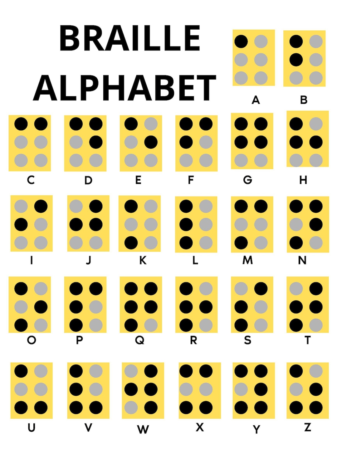 Braille Alphabet and Sign Alphabet - Etsy