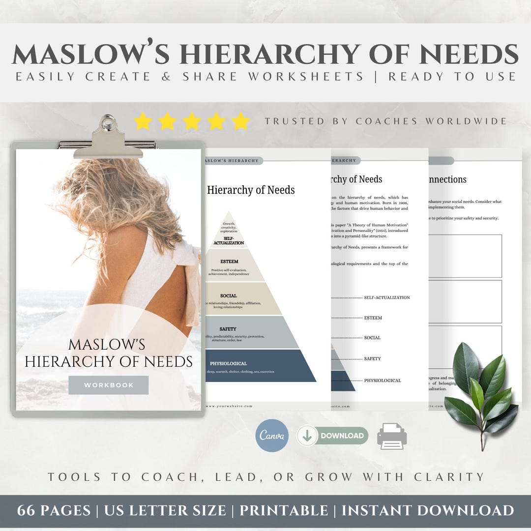 Maslow's Hierarchy of Needs Coach Canva Template, Therapy Workbook ...