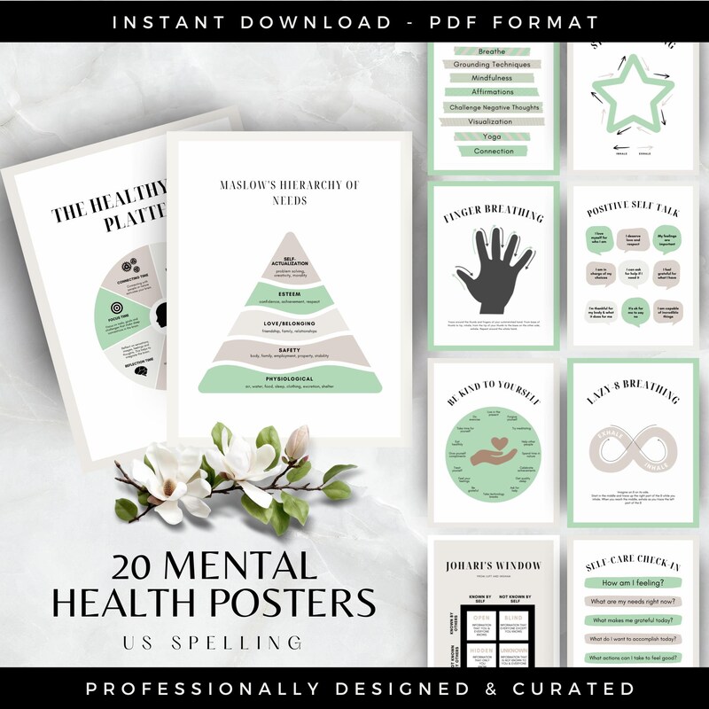 Wellbeing Poster - Etsy UK