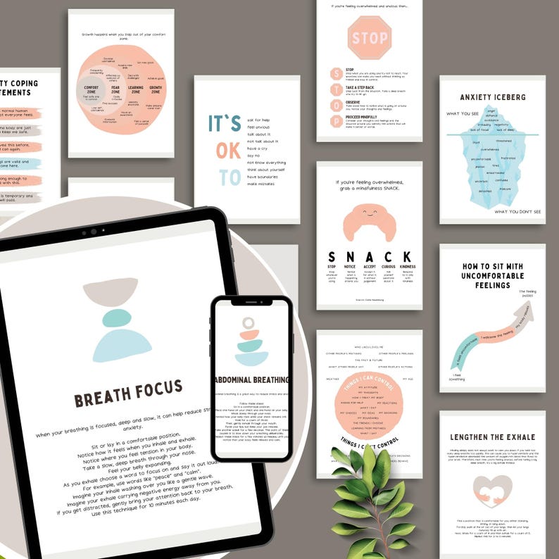 Anxiety Coping Skills Posters, Therapy Office Decor, Coping Strategies ...