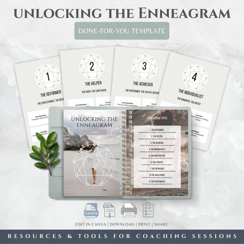Enneagram - Etsy
