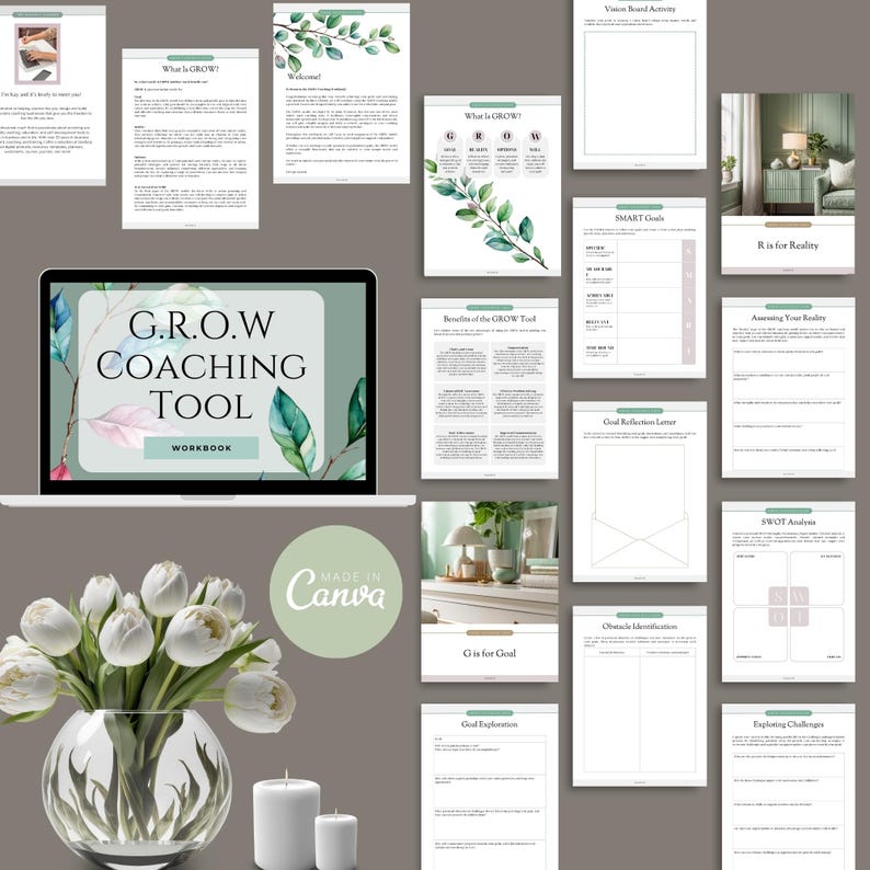 Grow Model Coaching Worksheets Guide for Work With Clients, Life ...