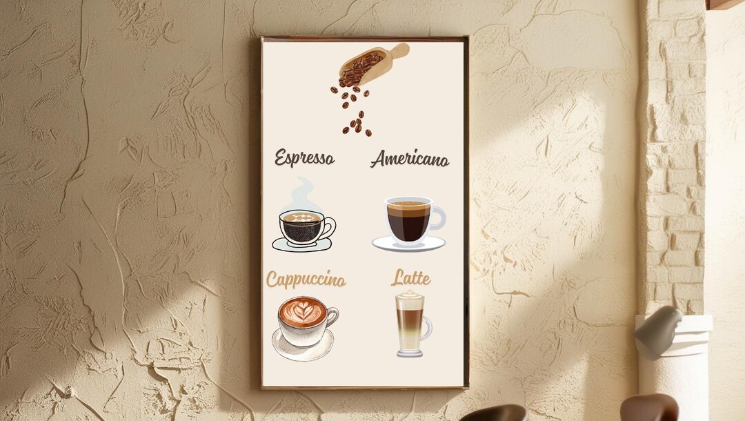 Printable Coffee Poster Wall Art for Cafe or Kitchen - Etsy