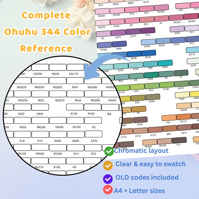 Ohuhu 344 Marker Chart Printable, Old Color Codes Version, Honolulu ...