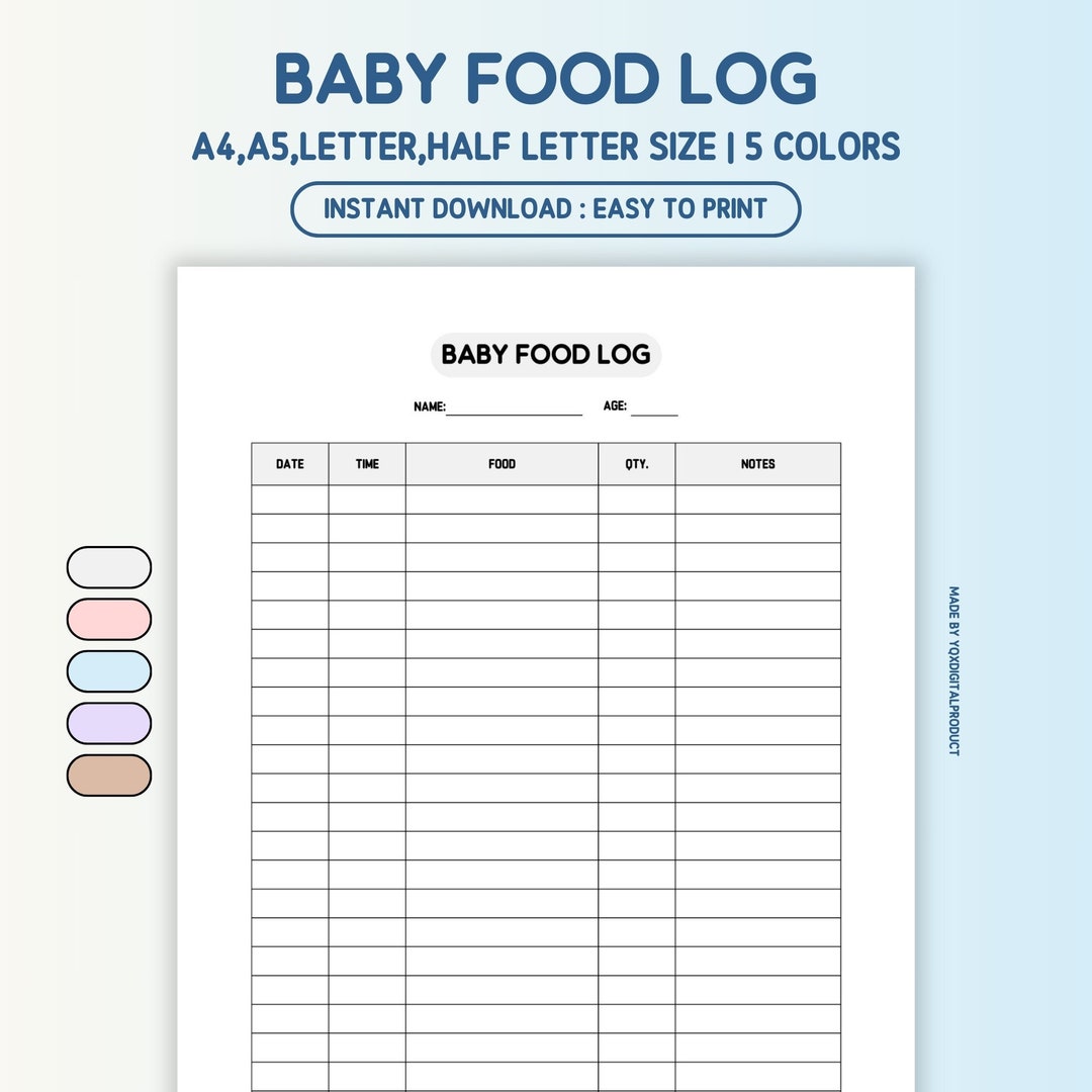Baby Food Log Printable Baby Food Planner Baby's Foods Tracker Solid ...