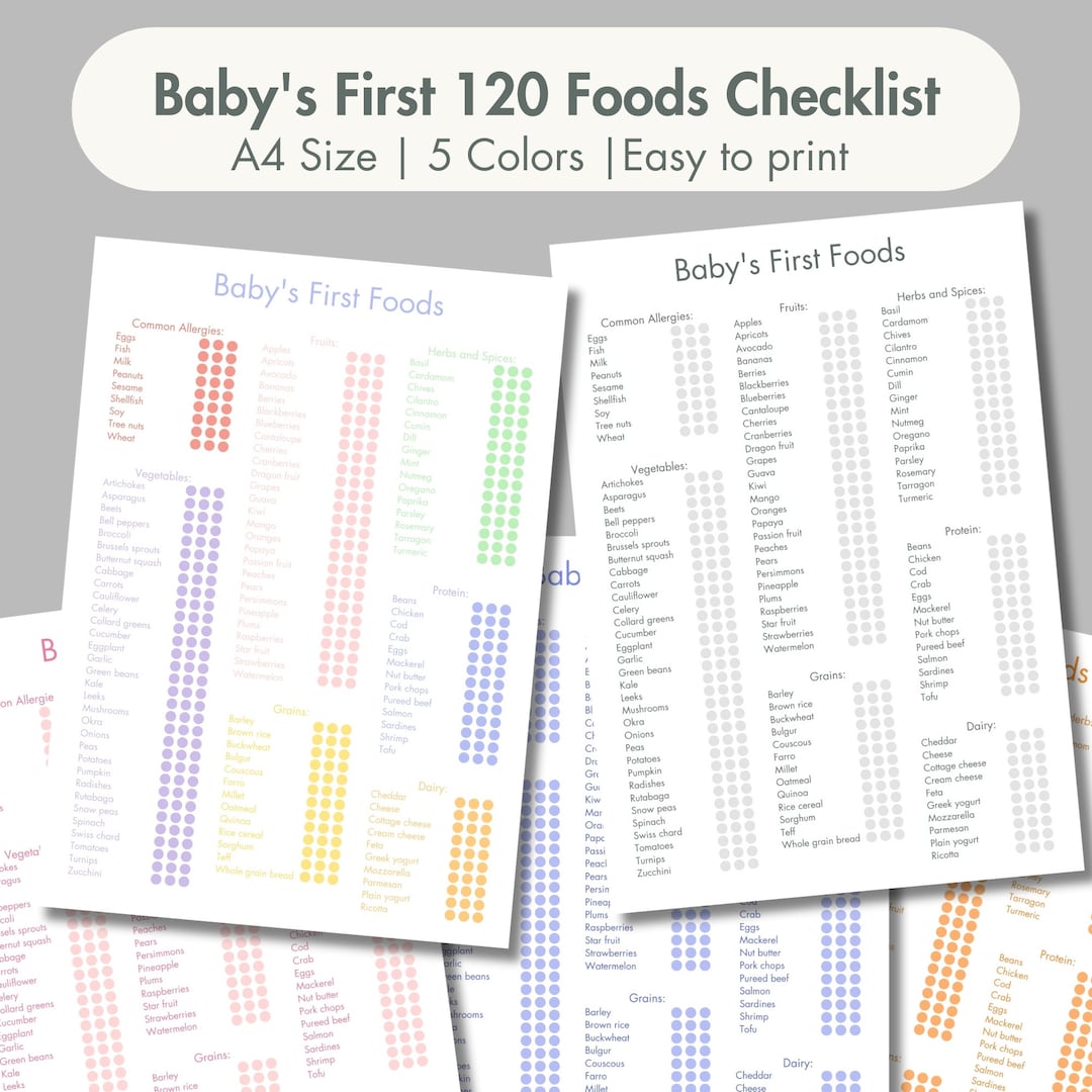 Baby's First 120 Foods Checklist Baby Food Checklist Printable Baby ...